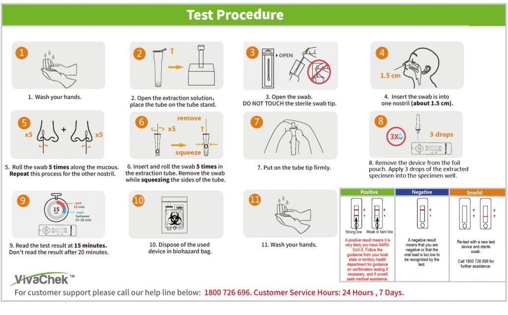 COVID-19 Rapid Test Kit – VivaChek Australia